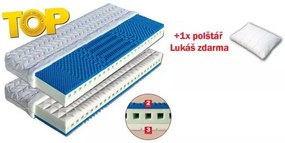 Dřevočal Matrace z bio pěny Zafora 200x90 Lyocell