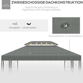 Outsunny náhradní střecha pavilonu pro kovový pavilon zahradní pavilon party stan zahradní stan polyester 3x4m tmavě šedý | Aosom