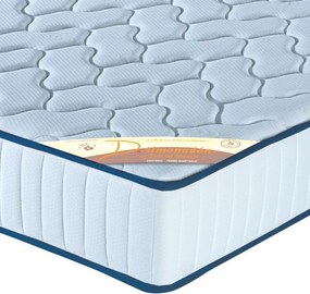 Anatomická matrace VISCOELASTIC PUR 21 cm
