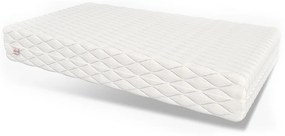 Pěnová matrace COMFORT 200x90x12 cm - HR pěna