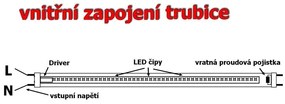 T-LED LED TRUBICE HBN150 150cm 20W Záruka 3 roky Teplá bílá