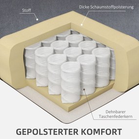 HOMCOM polohovací křeslo elektrické polohovací křeslo polohovací funkce vyhřívání masážní křeslo kapesní pružinové jádro boční kapsa podnožka