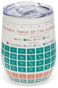 Cestovní hrnek 350 ml Periodic Table – Rex London