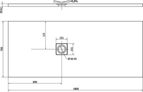Polysan FLEXIA 180 x 75 x 3,5 cm 71532 sprchová vanička s možností úpravy rozměru