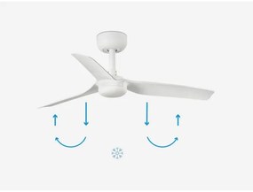 FARO 33820 - Stropní ventilátor MINI PUNT S bílá pr. 90 cm + dálkové ovládání