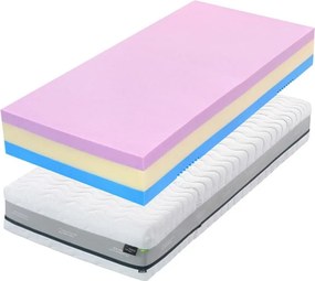 Tropico Matrace Swisslab Natur Výška: 26 cm, Rozměr: 120x200 cm