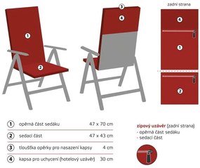 Bellatex Sedák na zahradní židli 47x115 cm levandule