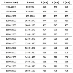 Mexen Exo, posuvné sprchové dveře 100 cm, čiré sklo, zlatá, 8151-100-000-50-00