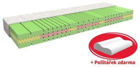 MPO Matrace ATLANTA Bamboo 90x220x15 cm