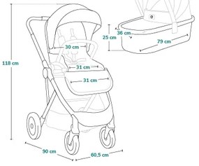 Lionelo - Kombinovaný kočárek 2v1 AMBER PLUS Green Forest