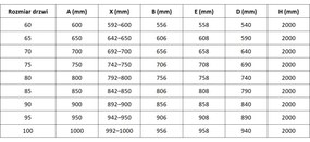Mexen, Mexen Lunar-B Otočné levé sprchové dveře 80 cm, průhledné, chrom - 832-080-000-01-00-L