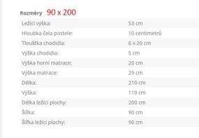 Postel boxspring bahnitá Izabella PLUS 160x200