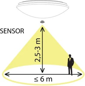 LED svítidlo McLED Cala 32D 32W IP44 4000K neutrální bílá, s pohybovým čidlem ML-411.220.32.0