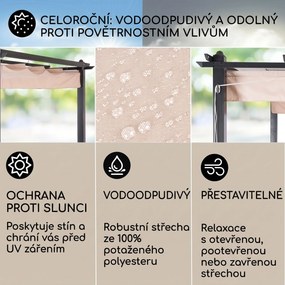 blumfeldt Pantheon pergola | 3 x 4 m | odolná proti povětrnostním vlivům | UV ochrana | celoroční použití