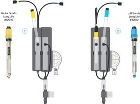 Aseko Asin Aqua Redox NET - dávkovácí automat chlor + pH