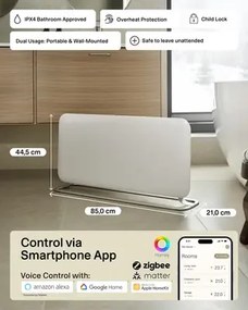 Mill panelový ohřívač WiFi Gen 4 PA1500WIFI4A / 1500 W / prostor 18-22