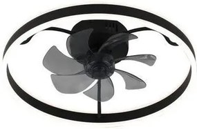 Rabalux fanfy 71337 s ventilátorem