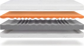 Zdravotní matrace Postelia VISCO AVENA AIR MEDIUM 200 x 90 cm - Výška jádra: 20 cm + výška potahu