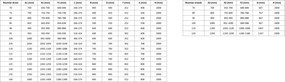 Mexen Lunar T, výklopný sprchový kout pravý 120 x 110 cm, 8mm čiré sklo, chromový profil, 834T-120-110-01-00-P