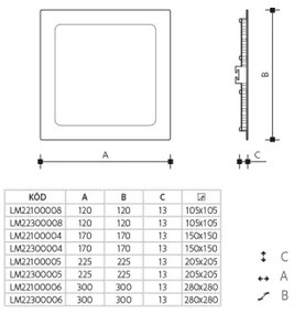 Svítidlo downlight THIN vestavné hranaté 24W neutrální LEDMED LM22300006