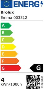 LED podsvícení Emma 12W DW