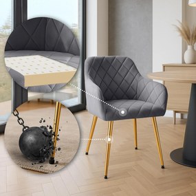 Jídelní židle Monett samet G – tmavě šedá