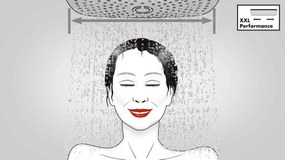 Hansgrohe Vernis Blend, sprchový set Showerpipe 200 Reno, EcoSmart, chromová, HAN-26099000