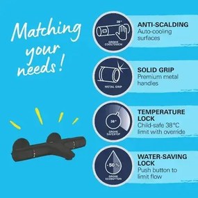 Grohe Precision Trend - Termostatická vanová baterie matná černá