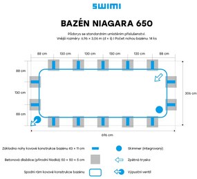 Technypools Bazén NIAGARA 650 6,96 x 3,06 x 1,25 m (9902P) Barva: šedá
