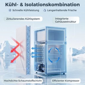 HOMCOM Mini lednička s mrazákem, dvoudveřová, s nastavitelným termostatem, malá chladnička na nápoje 90 l, bílá