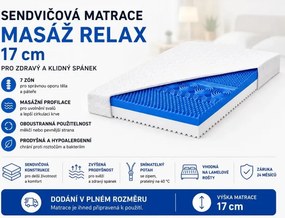 Masáž Relax 17 cm AKCE 1+1 90x200 17 ECOMATRACE mr1+11790