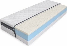 Latex Premium Pocket 24 cm 90x200 24 ECOMATRACE latxpp2490