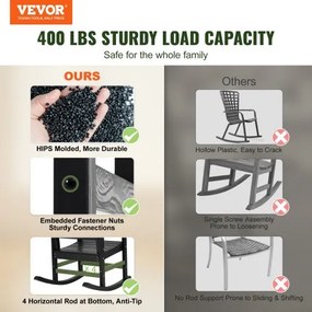 Veranda Rocker HIPS Venkovní houpací křeslo s vysokým opěradlem 2 ks 181,4 kg