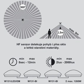 LED sv., bílé, IP44, max.18W, HF senz.360