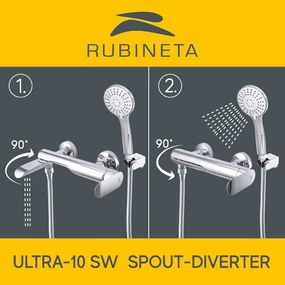 Rubineta Vanová baterie ULTRA-10/K BLACK s příslušenstvím, černá OLBAU1KP68