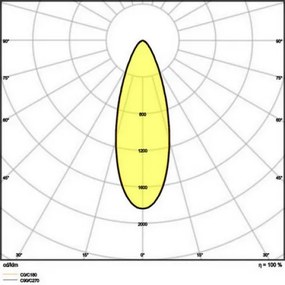 Podhledové LED svítidlo LEDVANCE SPOT ADJUST černé 8W 3000K CRI90 36° stmívatelné