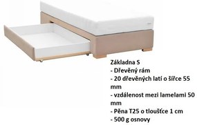 Manželská postel BOXSPRING 202