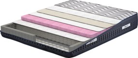Matrace Athletic Roll Pack, Tvrdá, pružinová, hypoalergenní, 90x200 cm