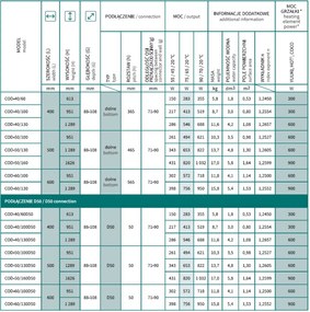 Hopa CODE 600 x 1289 mm RADCOD601335 koupelnový radiátor