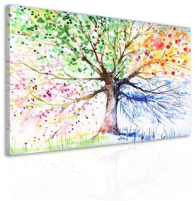 Obraz malovaný strom ročních období Velikost (šířka x výška): 120x90 cm