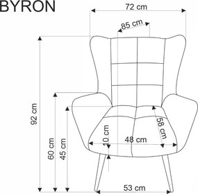 Křeslo Byron olivově zelené