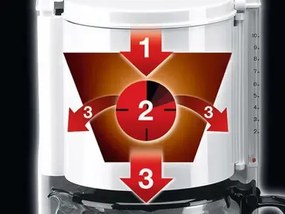 Braun KF 47/1 Aromaster Classic / Kávovar na překapávanou kávu / 1000