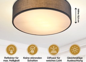 Stropní svítidlo šedý textil Ø30cm