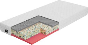 Matrace, set 2 ks, 18 cm, 80x200 cm, ARONY