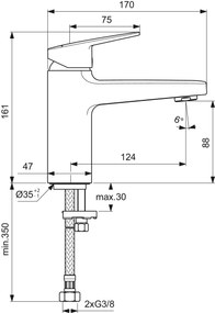 Ideal Standard Ceraplan - Umyvadlová baterie Grande bez odtokové garnitury, chrom BD222AA