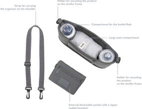 Lionelo malá přebalovací taška / organizér LITTLE CUBE Barva: Green