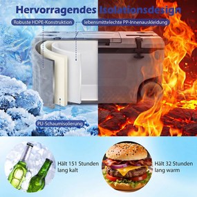Costway Chladicí box 50 L Velký termobox z plastu s kolečky a madlem – šedá