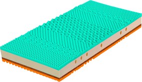 XXXLutz MATRACE, 90/200 cm Novel - Pěnové matrace - 000478007801
