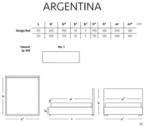 Materasso Postel čalouněná ARGENTINA - bočnice ROZMĚR: 200 x 200 cm