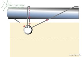 Peddy Shield Balkónová plachta 75x300 cm, barva sisal